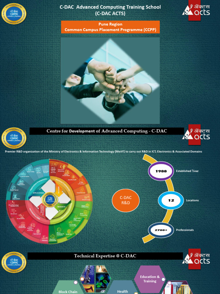 C-DAC ACTS Campus Presentation-CCPP September 2023 | PDF | Computer Science | Hardware ...
