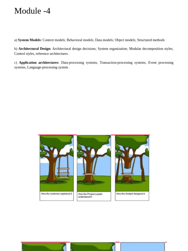 SE - Module - 4 - A) System-Models | PDF | Inheritance (Object Oriented ...