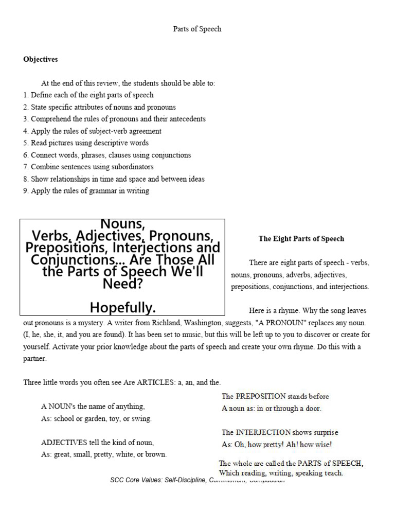 Review On Parts of Speech | PDF | Pronoun | Verb