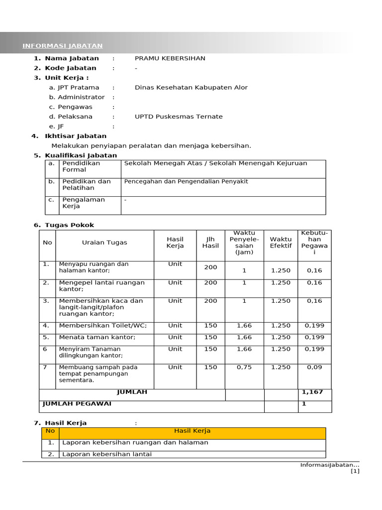 Pramu Kebersihan | PDF