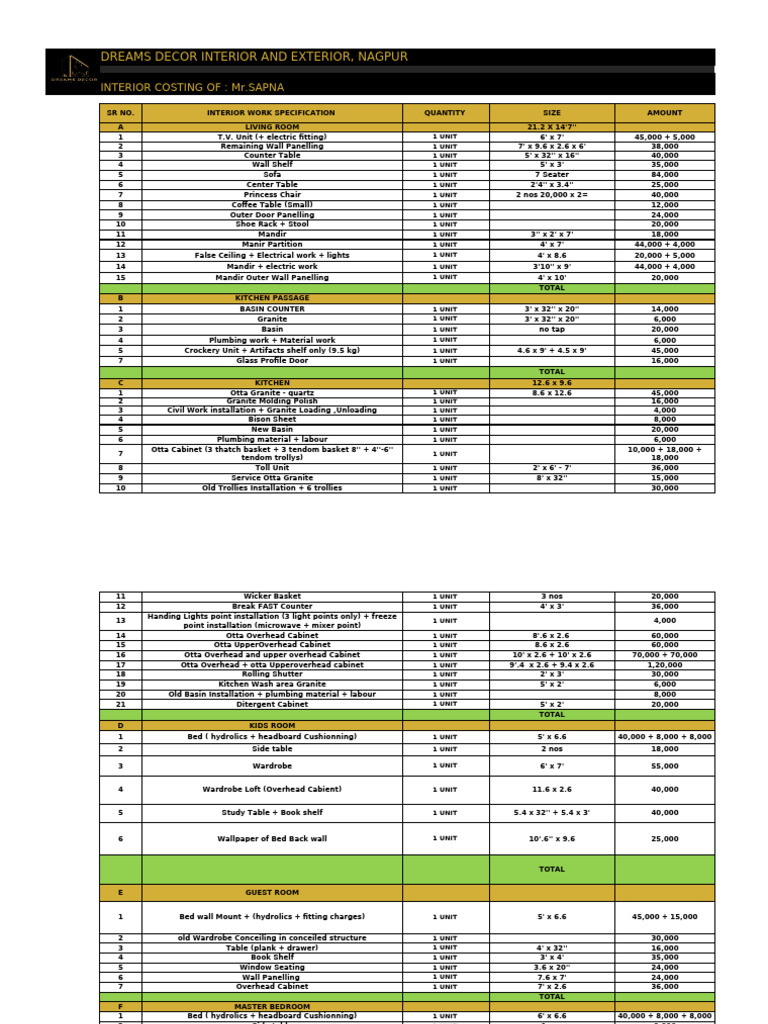 Interior Costing of Mrs - Sapna | PDF | Cabinetry | Home