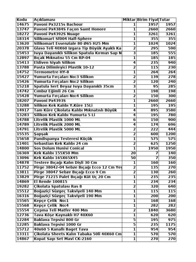 Burak Bey Teklif-1 | PDF