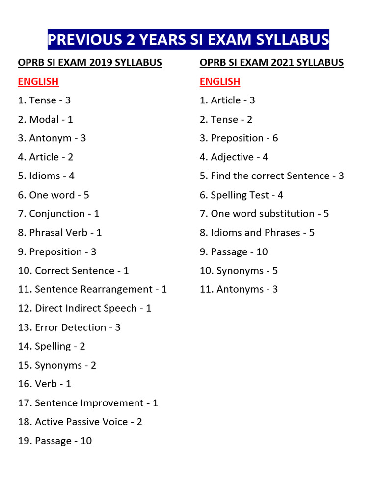 Si Exam 2019 & 2021 Syllabus | PDF | Verb | English Language