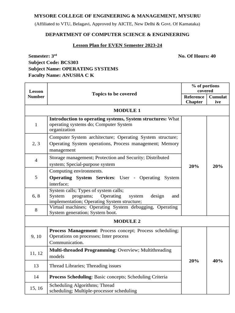 Operating System Lesson Plan | PDF | Thread (Computing) | Process (Computing)