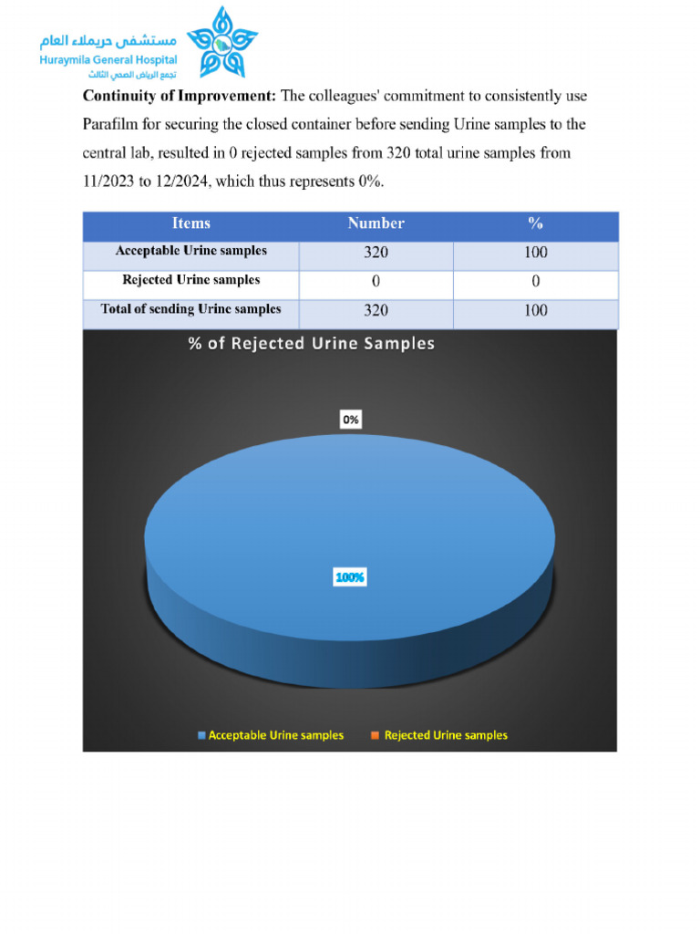 مشروع تحسين - Page3 | PDF