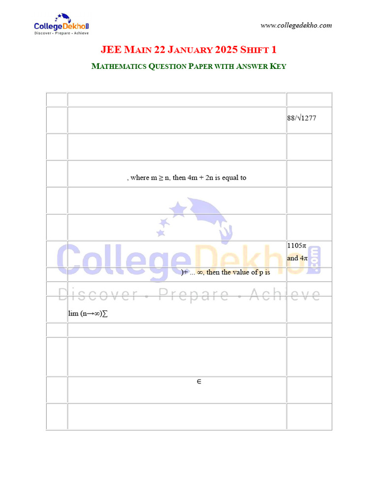 Jee Main 22 Jan 2025 Mathematics Shift 1 Question Paper PDF | PDF ...