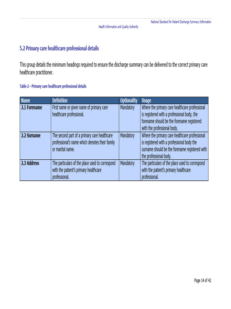 National Standard Patient Discharge Summary - 14 | PDF