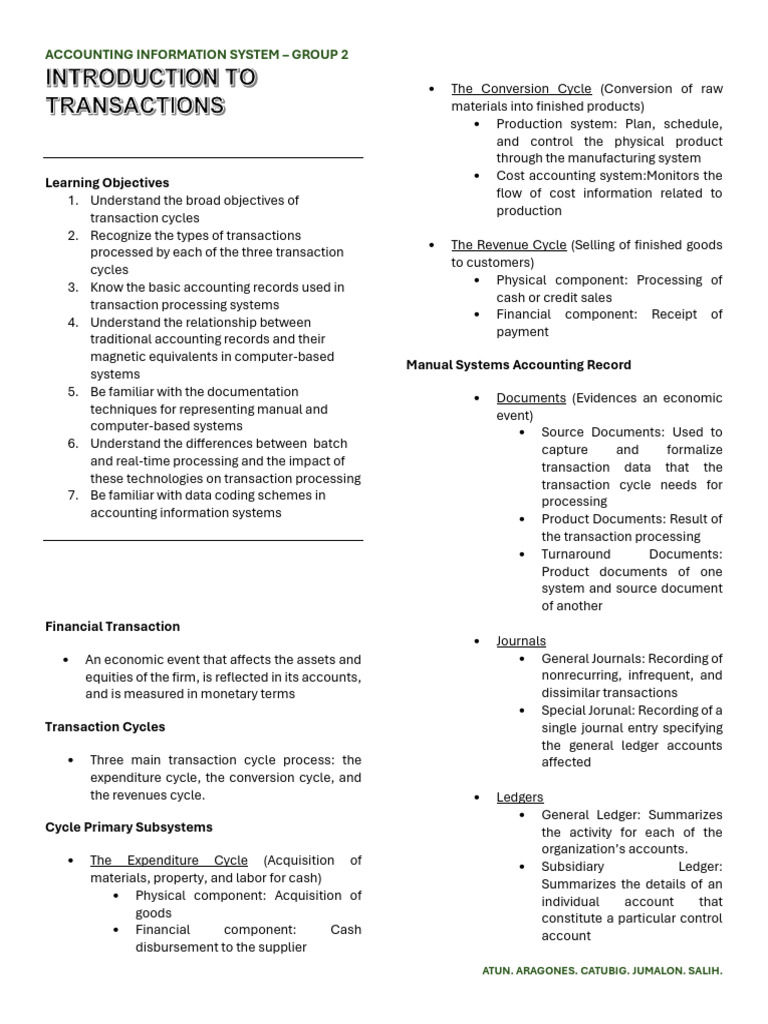 ACCIST1B-Group-2-Handouts (1) | PDF | Computer File | Information