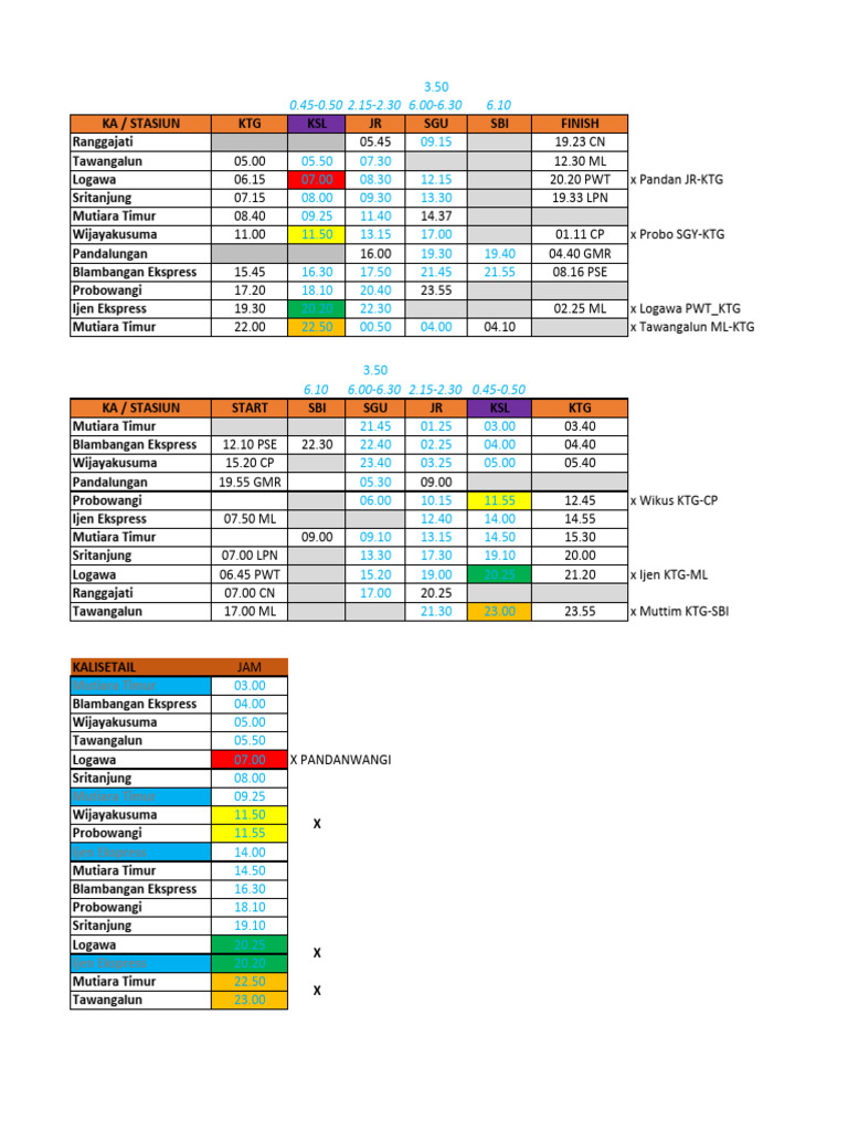 Gapeka 2025 KSL | PDF