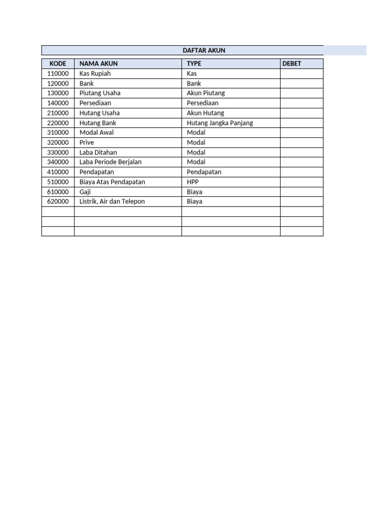 Membuat Aplikasi Excel Akuntansi Secara Detail Seri 1 - Daftar Akun | PDF