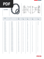 KM Series Lock Nut Size Chart | PDF | Rotating Machines | Electric ...