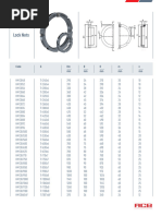 KM Series: Metric Lock Nuts, DIN 981, C45 Steel | PDF | Rotating ...