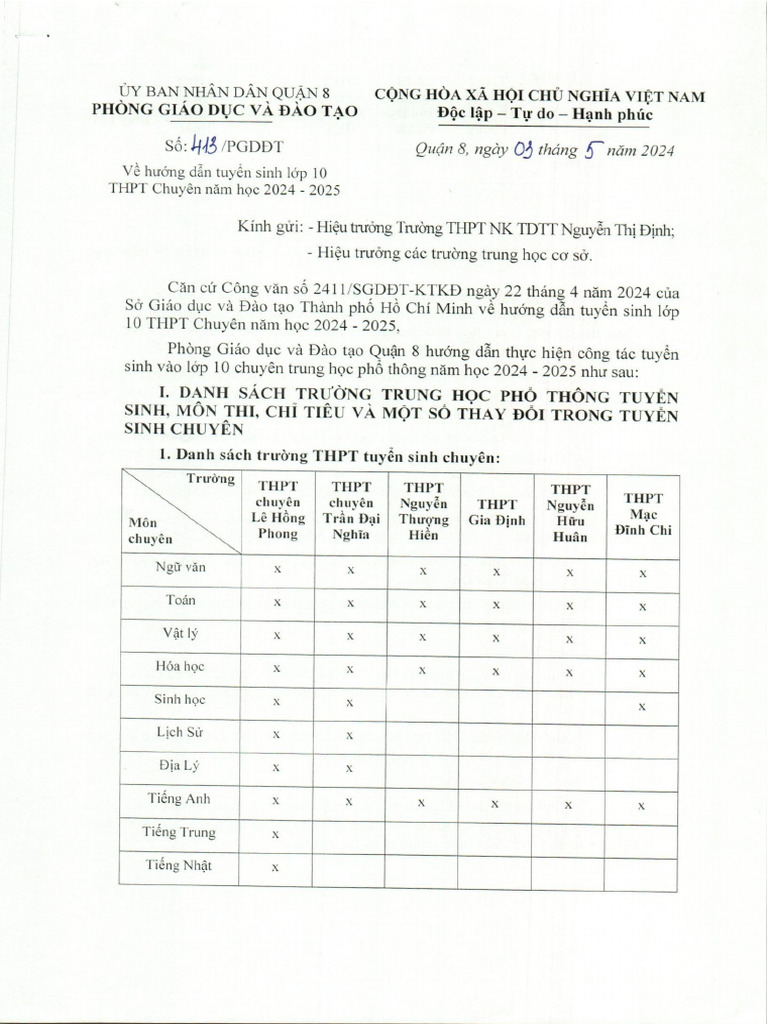 413CV - Huong Dan Tuyen Sinh Lop 10 THPT Chuyen | PDF