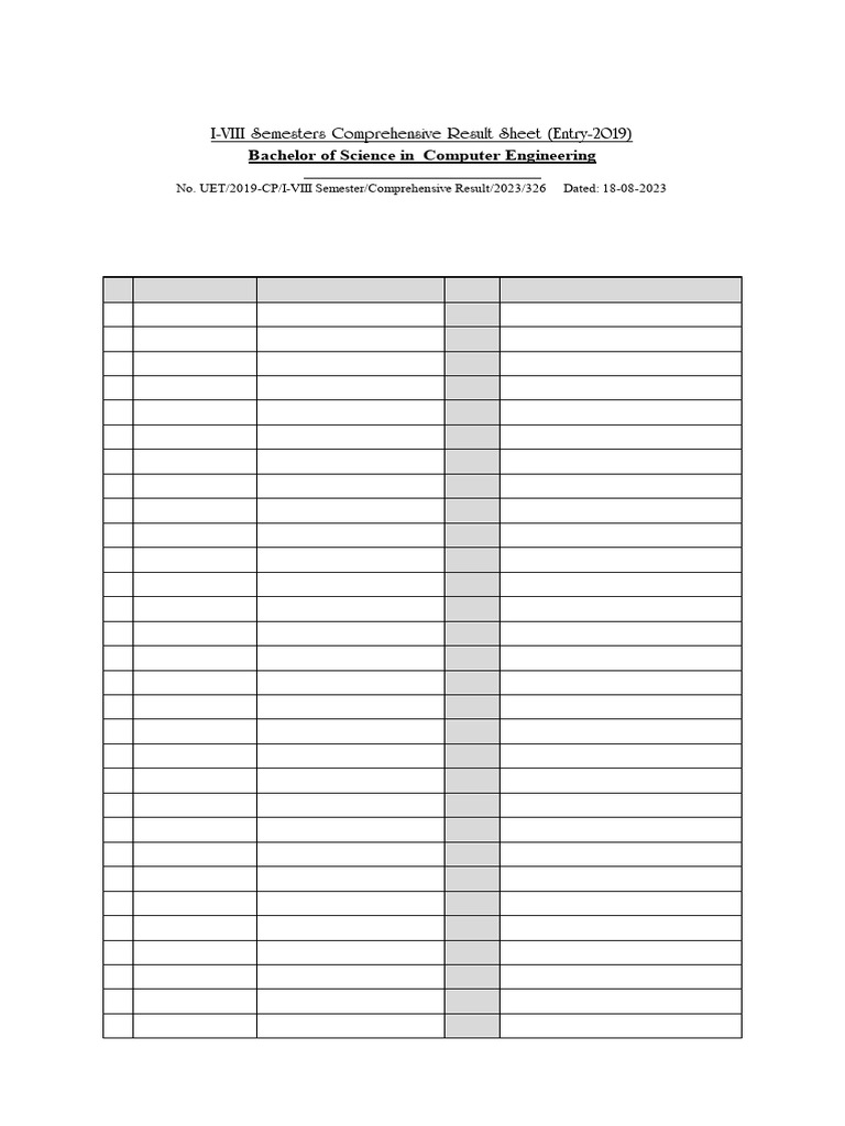 Computer Engineering 2k19-Updated | PDF