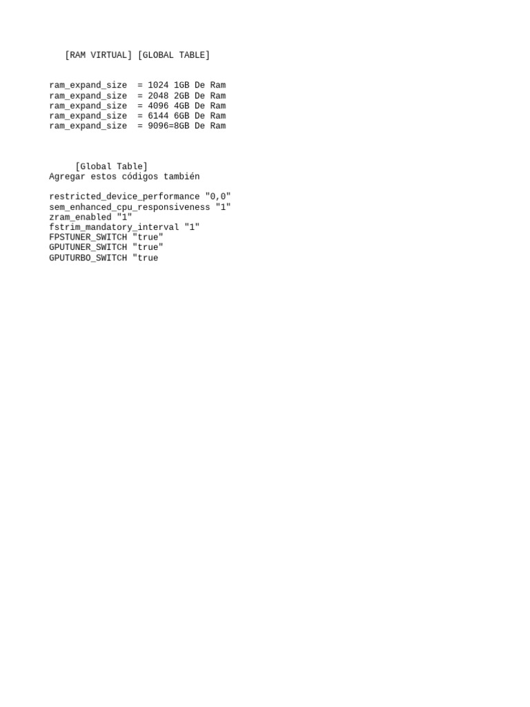 Ram | PDF