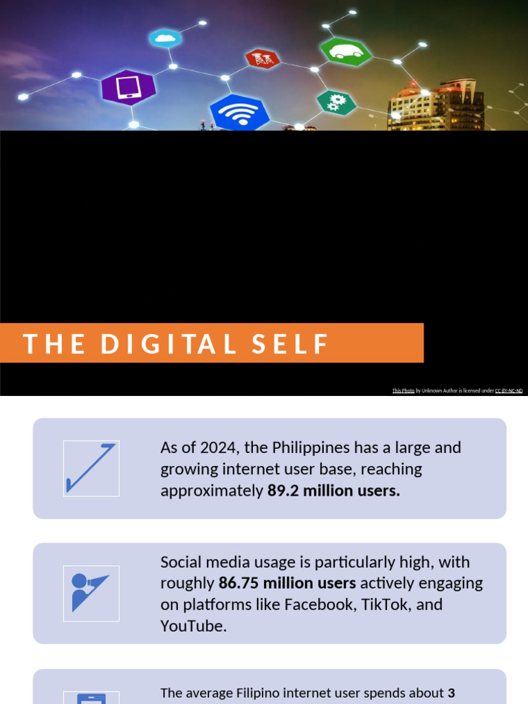 Understanding the Digital Self in 2024 | PDF | Social Psychology ...