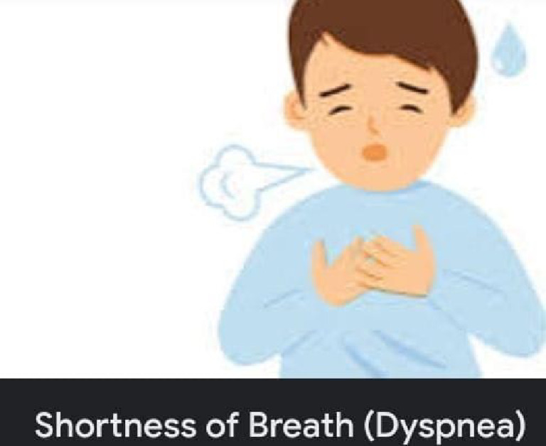 Short of Breath | PDF