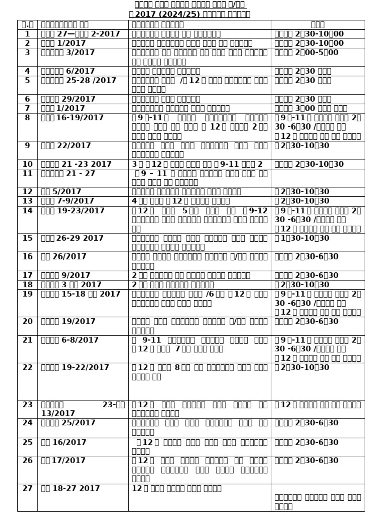 SSecondary School Calander For 2017 E.C | PDF