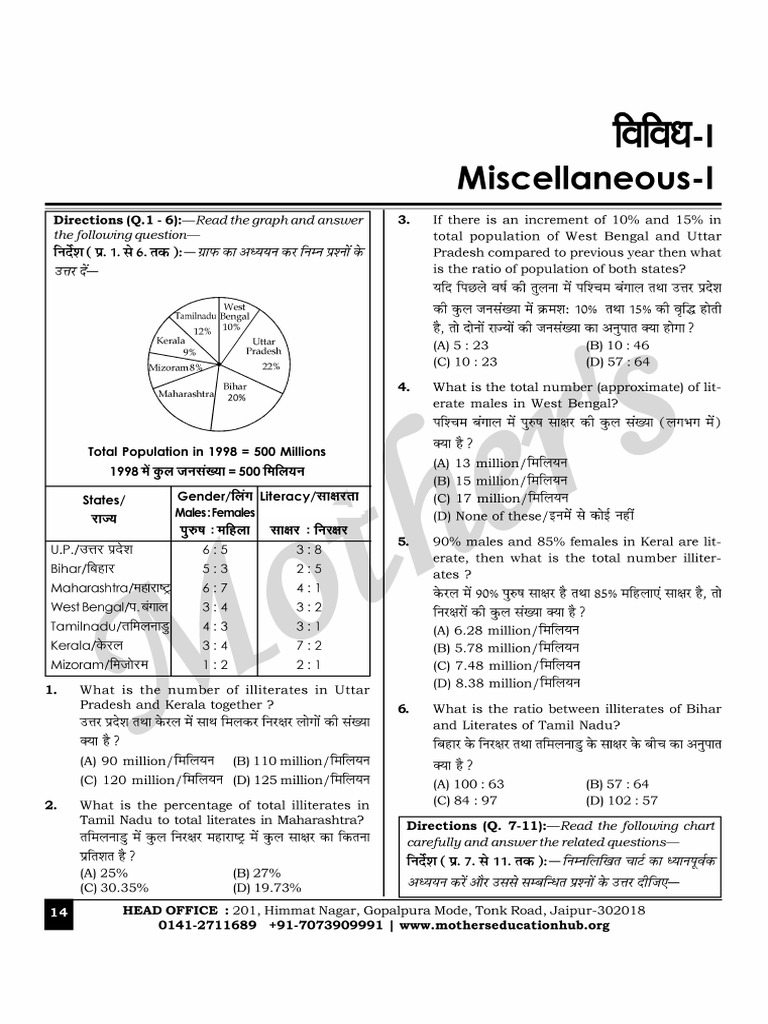 Miscellaneous | PDF