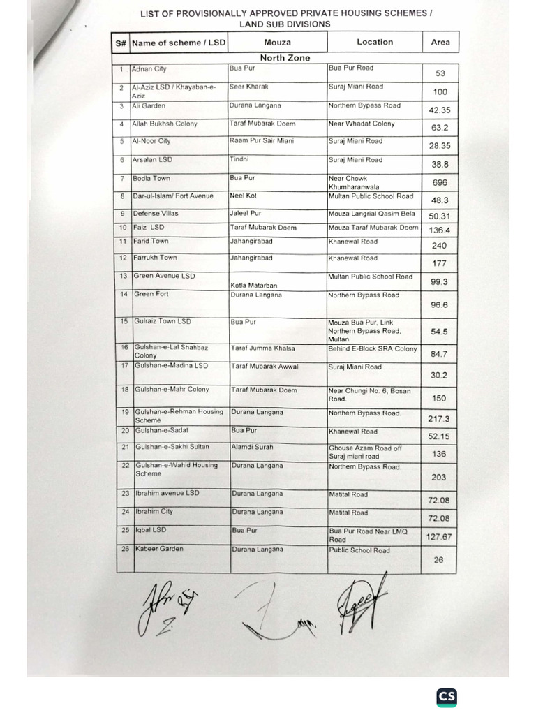 Provisionally Approved 02-11-2023 | PDF