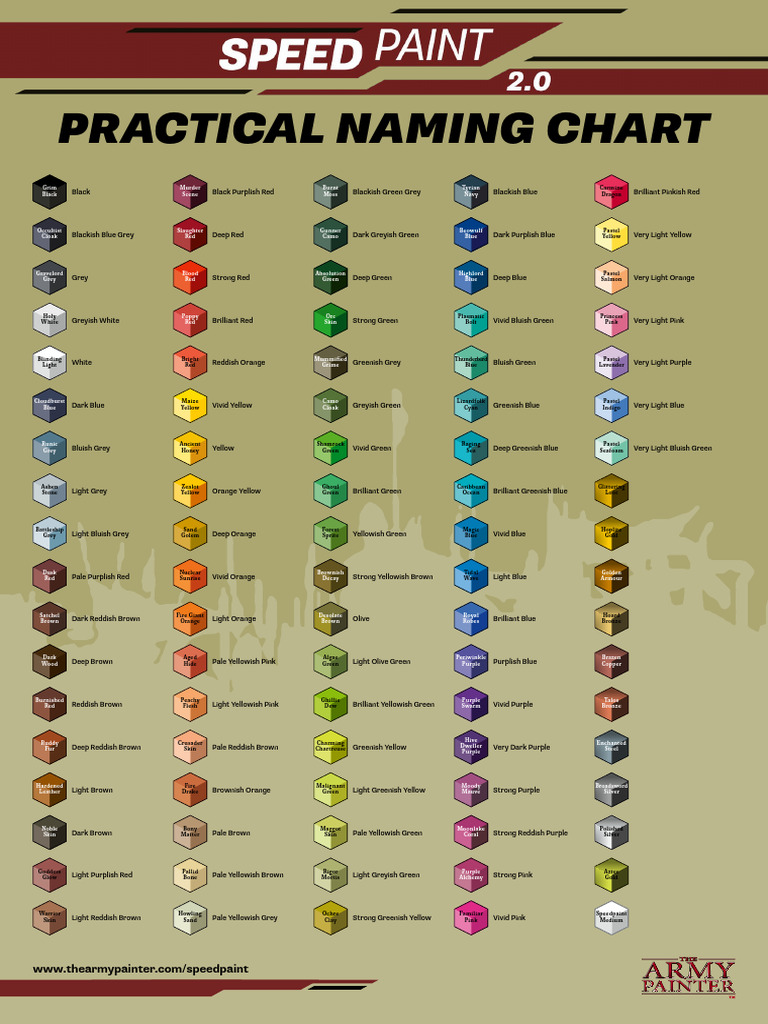 A3 Speedpaint Practical Naming Chart | PDF | Brown | Green