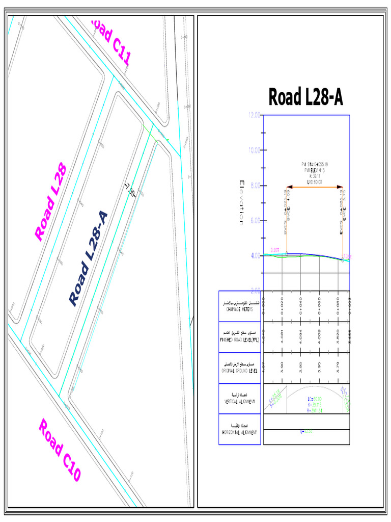 Road L28 A | PDF