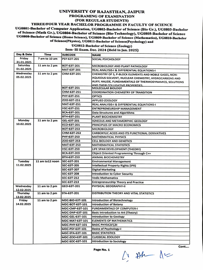 B.Sc. III Exam TT 23jan25 | PDF | Science | Mathematics