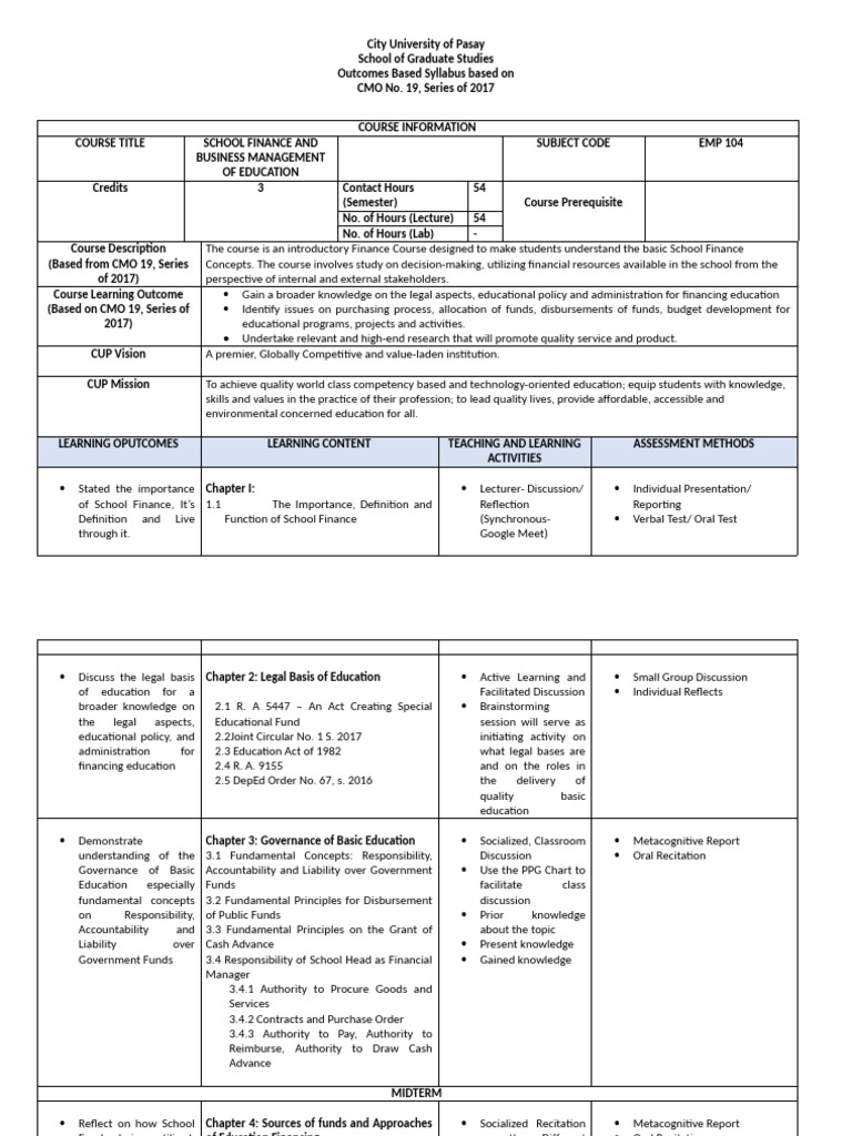 School Finance and Business Management | PDF | Cognition