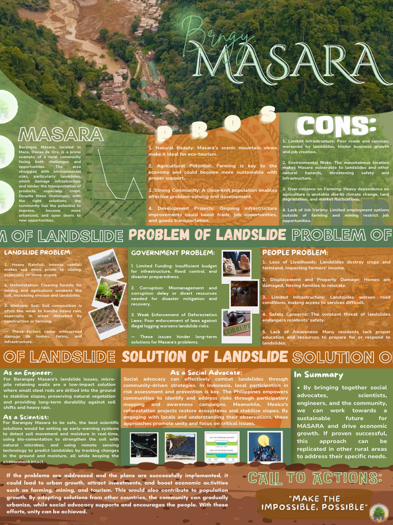 Challenges and Opportunities in Barangay Masara | PDF | Landslide ...