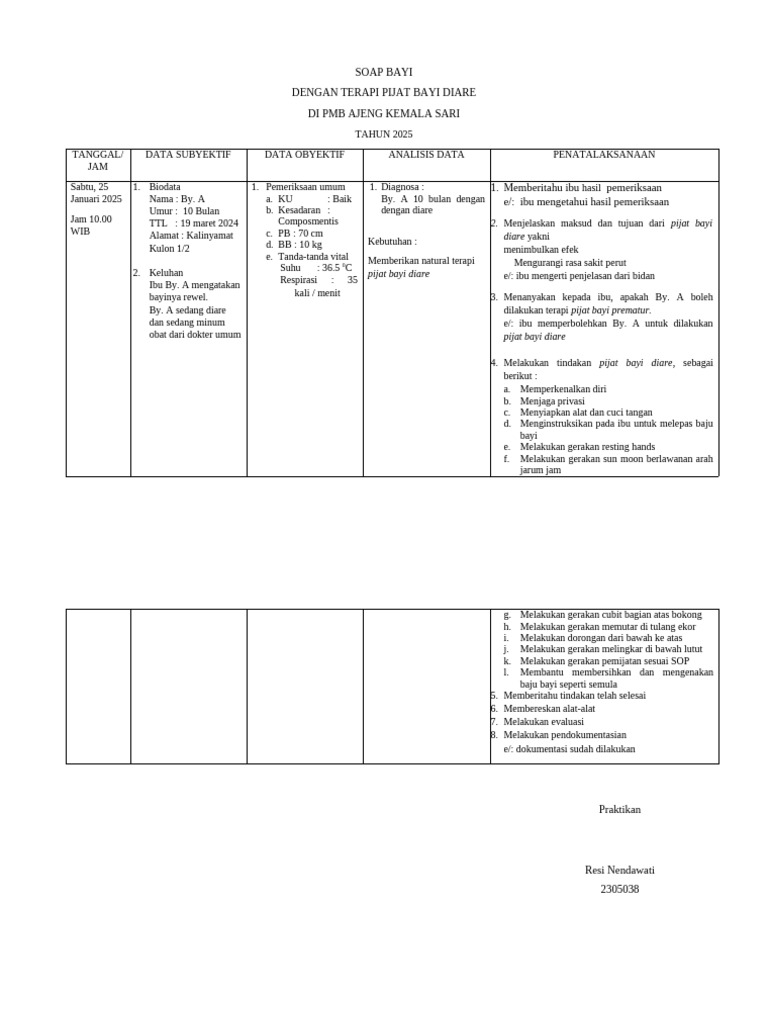 41. TERAPI PIJAT BAYI DIARE_RESI | PDF
