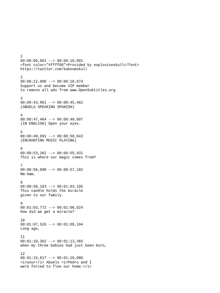 Encanto 2021 1080p WEB-DL H264 DDP5 1-EVO-HI | PDF