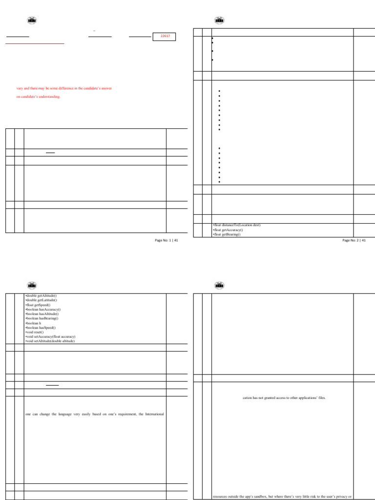 MAD W-22 | PDF | Android (Operating System) | Google Play