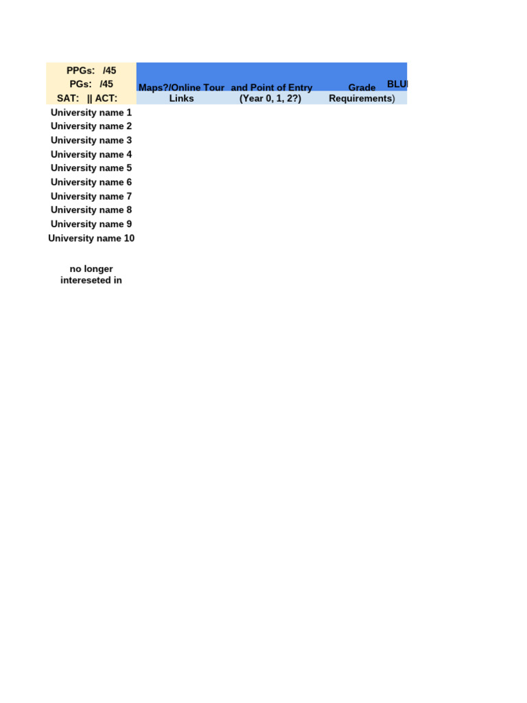 FINAL (Make A Copy) University Research List | PDF | Student Financial ...