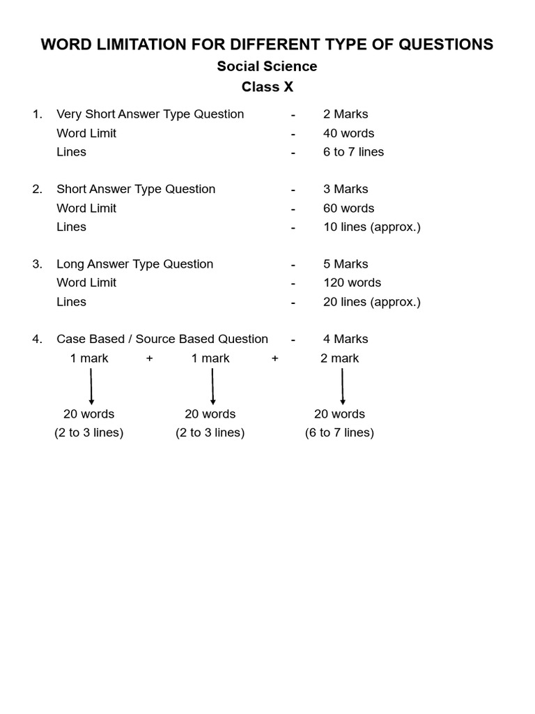 Social Studies Class X - Word Limitation For Different Type of ...