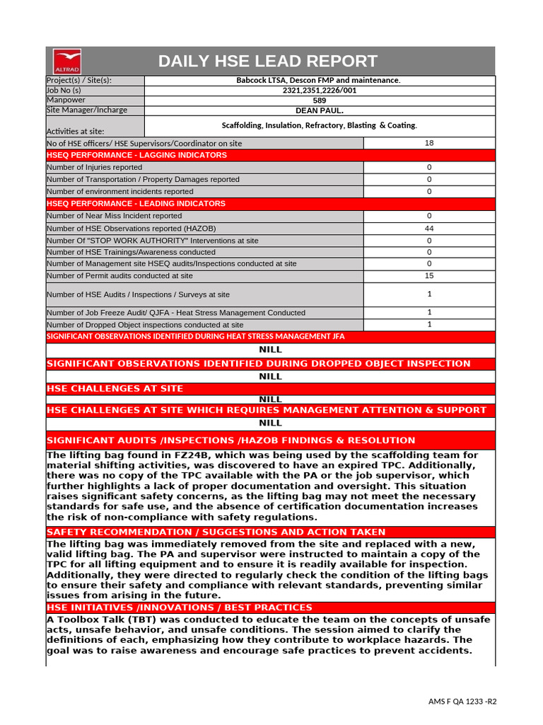 DAILY HSE LEAD REPORT - JAN 21 | PDF | Safety | Occupational Safety And ...