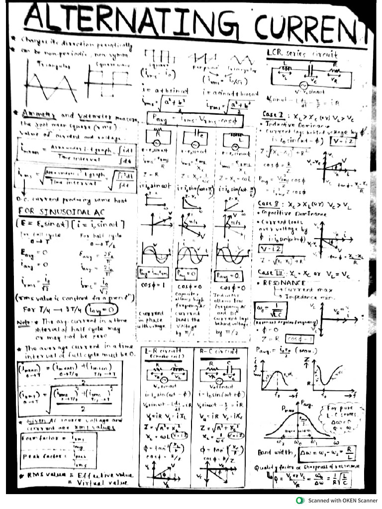 Alternating Current Short Notes | PDF