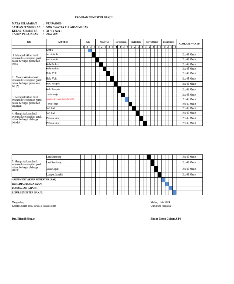 PROSEM Penjas XI 2024 | PDF