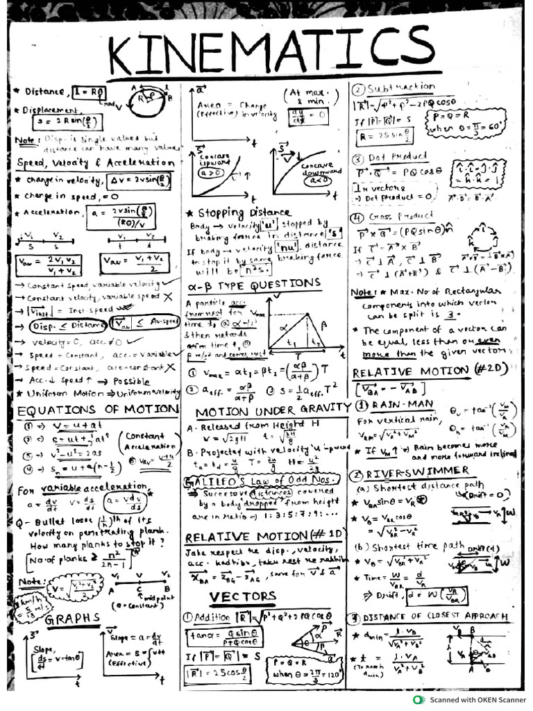 Kinematics Short Notessb | PDF