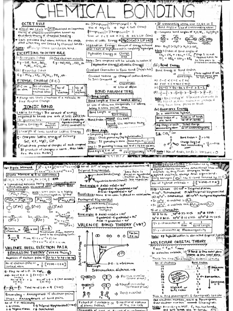 Chemical Bonding Short Notes | PDF