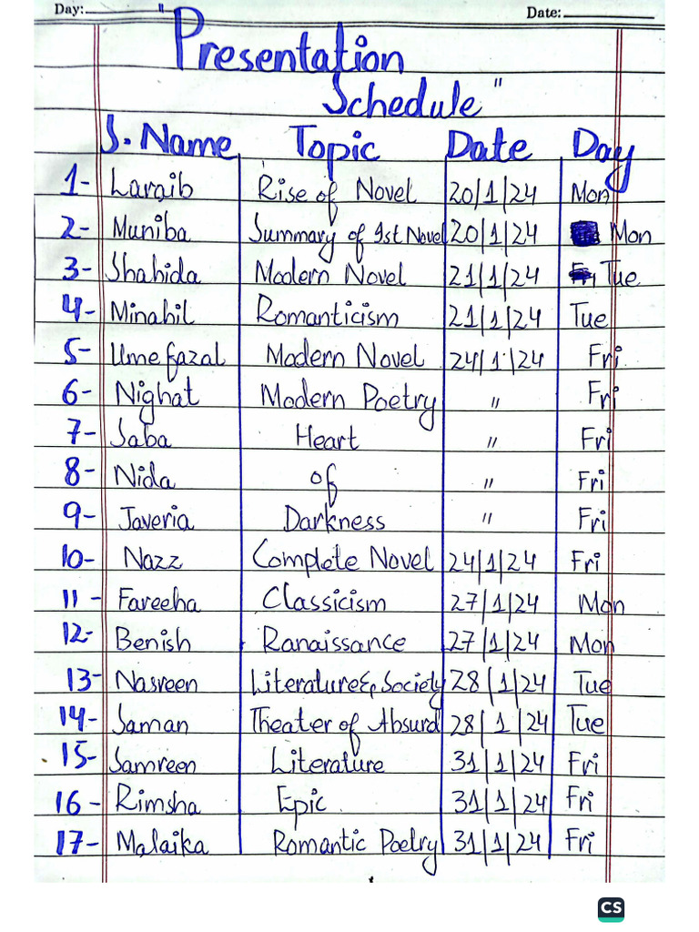 Presentation Schedule For Modern Novel and Literary Essay | PDF