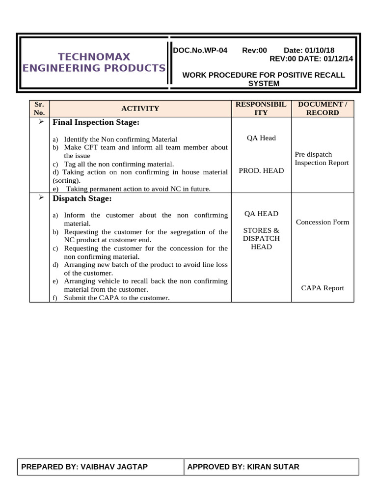 WP04 - Positive Recall System Procedure | PDF