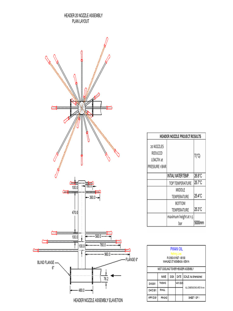 20 Nozzles Header and Results at 1bar | PDF