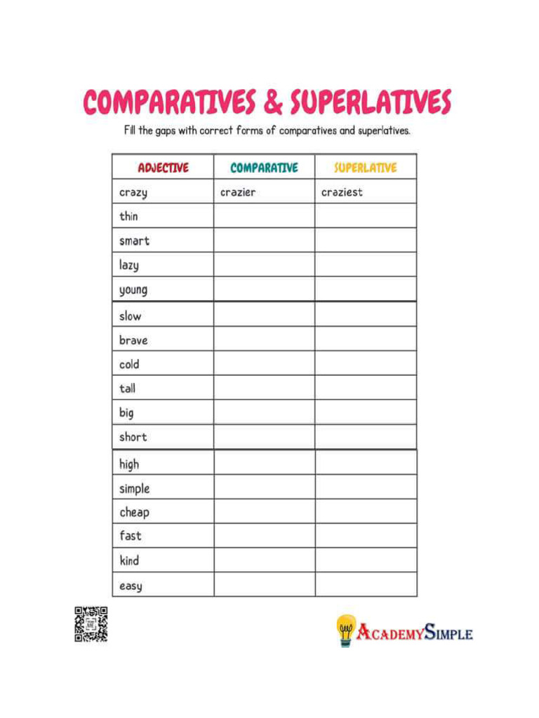 degree of comparison | PDF