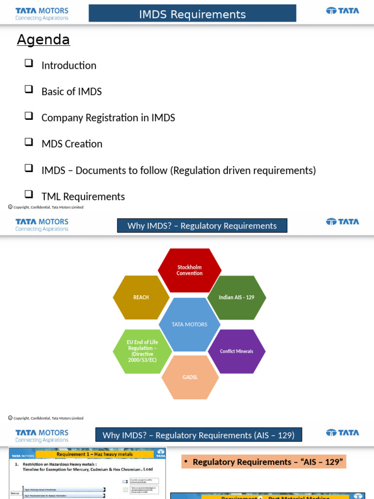 IMDS - Training Document (T) | PDF | Steel | Corrosion
