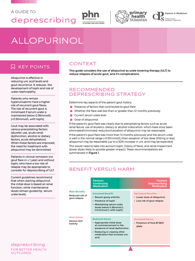 Allopurinol Deprescribing Guide | PDF | Gout | Medical Specialties