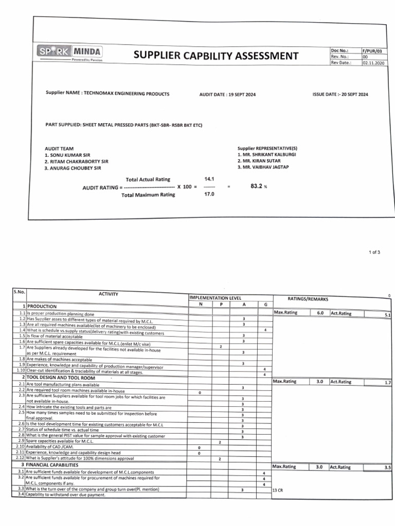 6. Supplier Capability Assessment | PDF