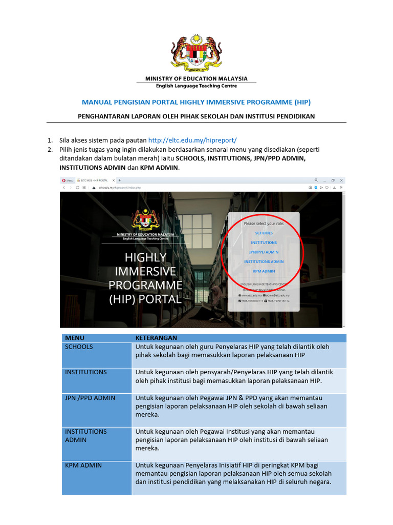 Manual Portal Hip | PDF