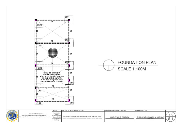 Foundation Plan | PDF