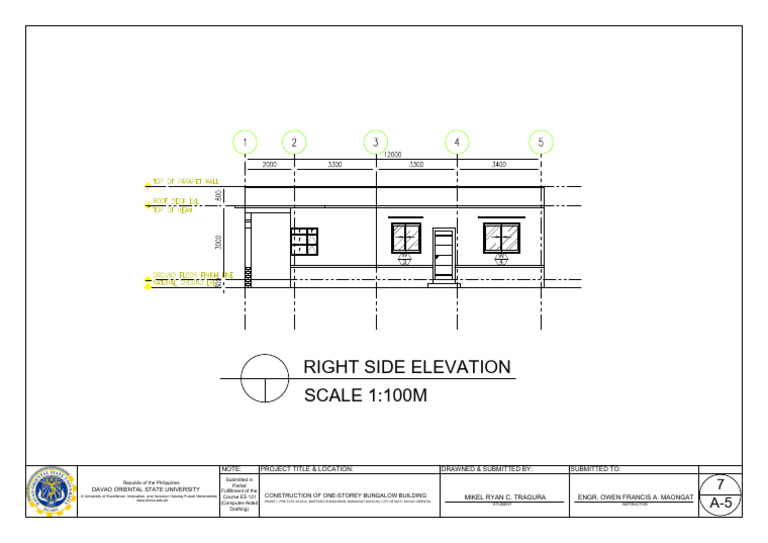 Right Side Elevation | PDF
