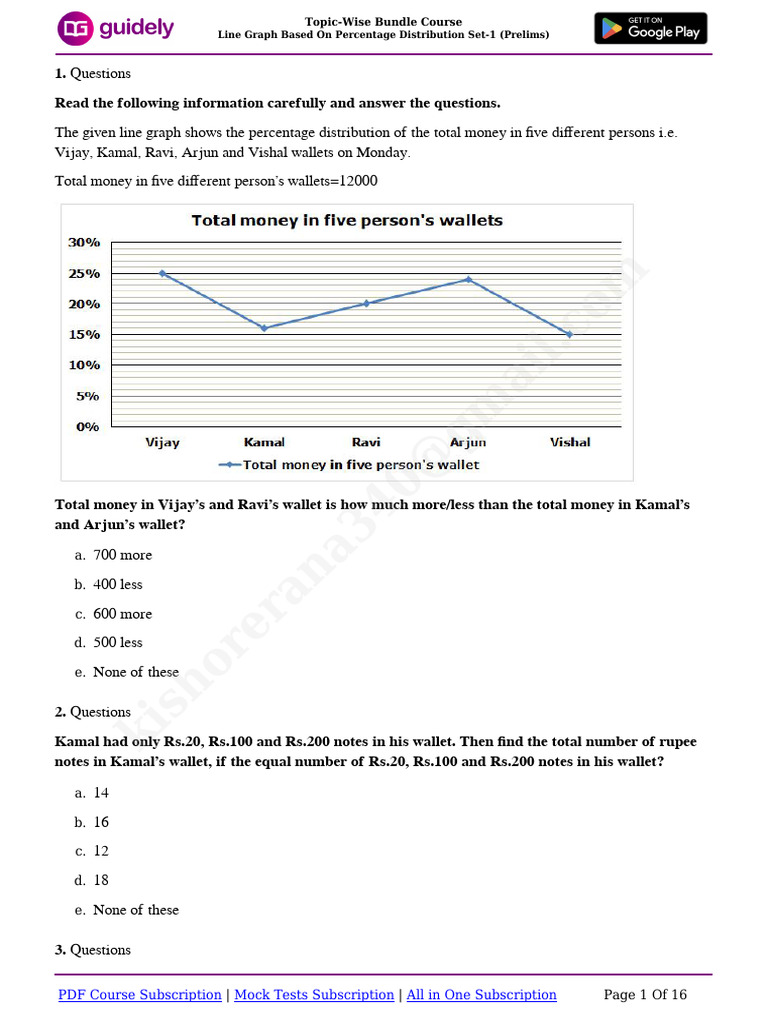 Line Graph Based On Percentage Distribution Set-1 (Prelims) | PDF
